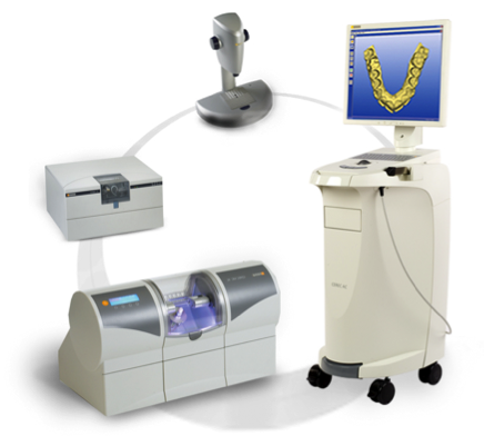 How Do CEREC And Lab-Made Crowns Differ? | Scottsdale Smile